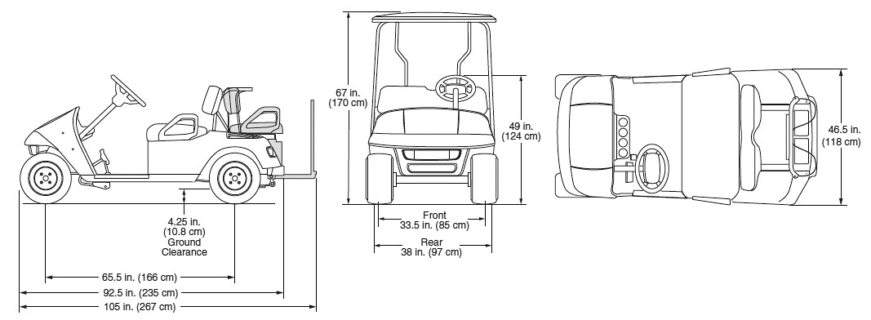 Golf Cart Dimensions: 4 Most Popular Manufacturers Considered